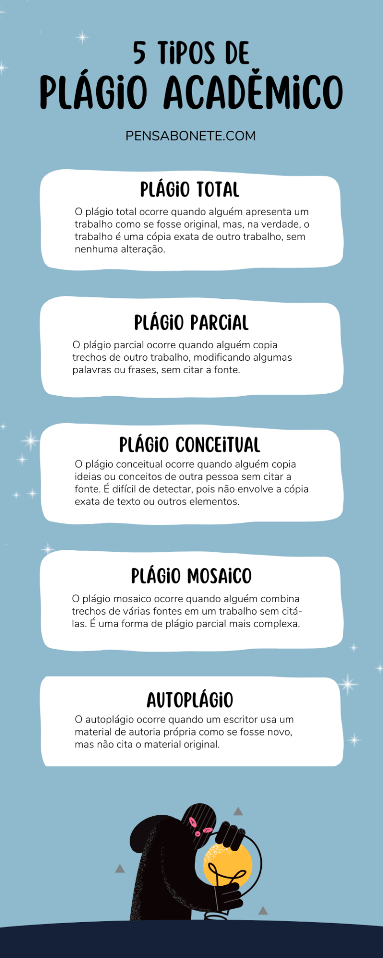 Plágio acadêmico: como evitar ser algemado em 2023